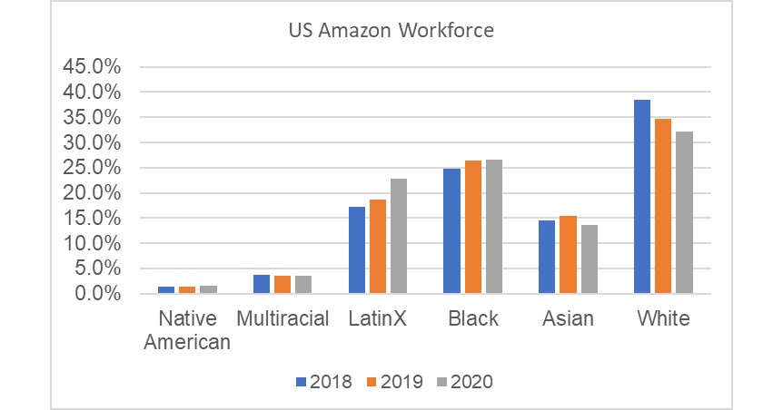 Reining in Big Tech – Communist Party USA